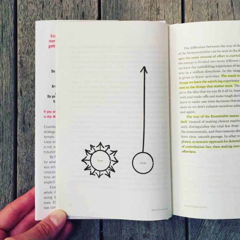 Essentialism by Greg McKeown (Book Summary + Infographic) | Sloww