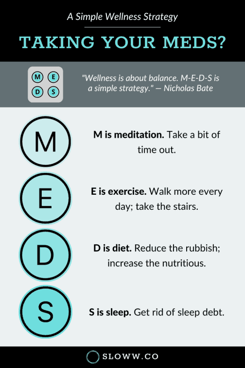 MEDS: Meditation, Exercise, Diet, Sleep (+ Infographic) | Sloww