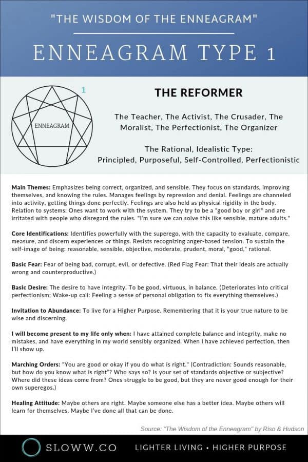 Enneagram Types: 3, 5, 1 Type Summaries (+ Infographics) | Sloww