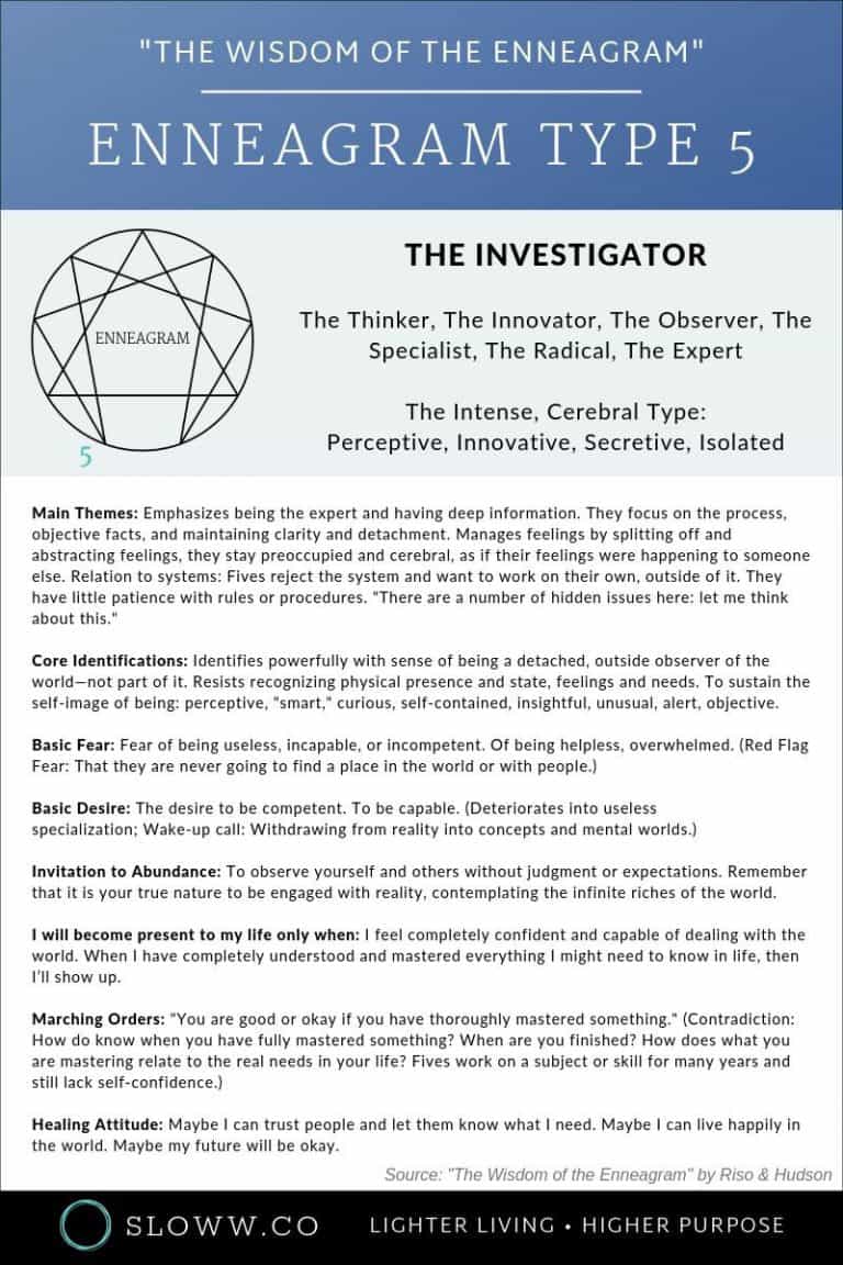 Enneagram Types: 3, 5, 1 Type Summaries (+ Infographics) | Sloww