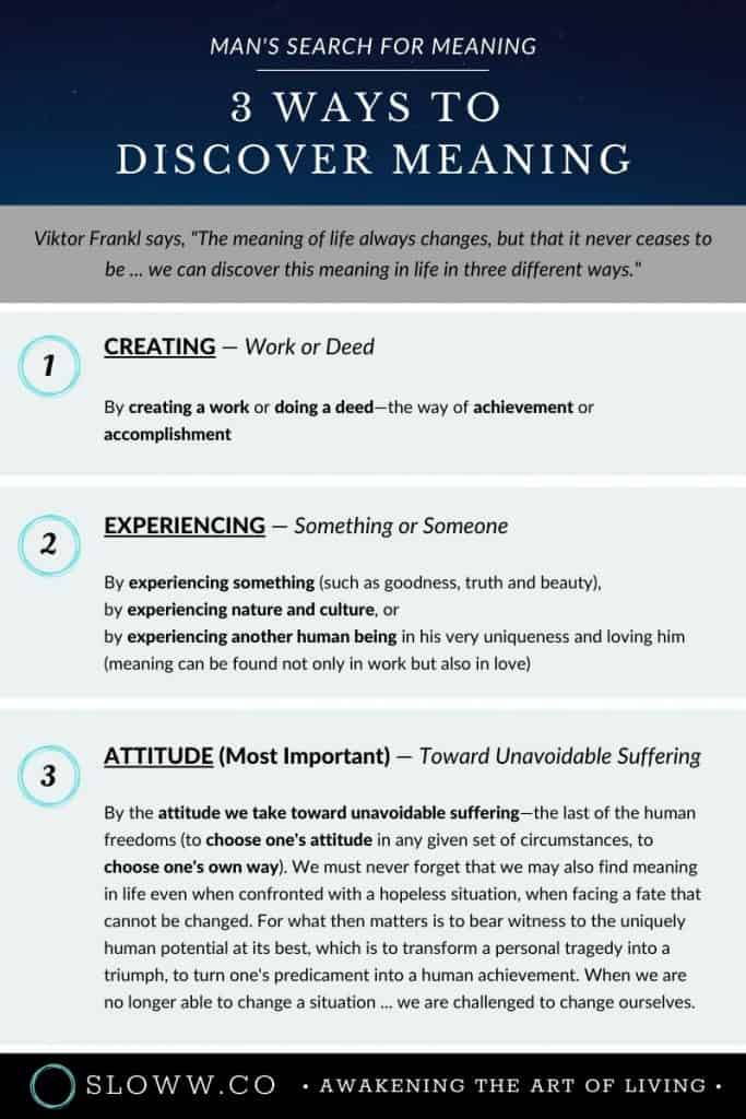 Sloww Premium Infographics ("Photo-Synthesis") | Sloww