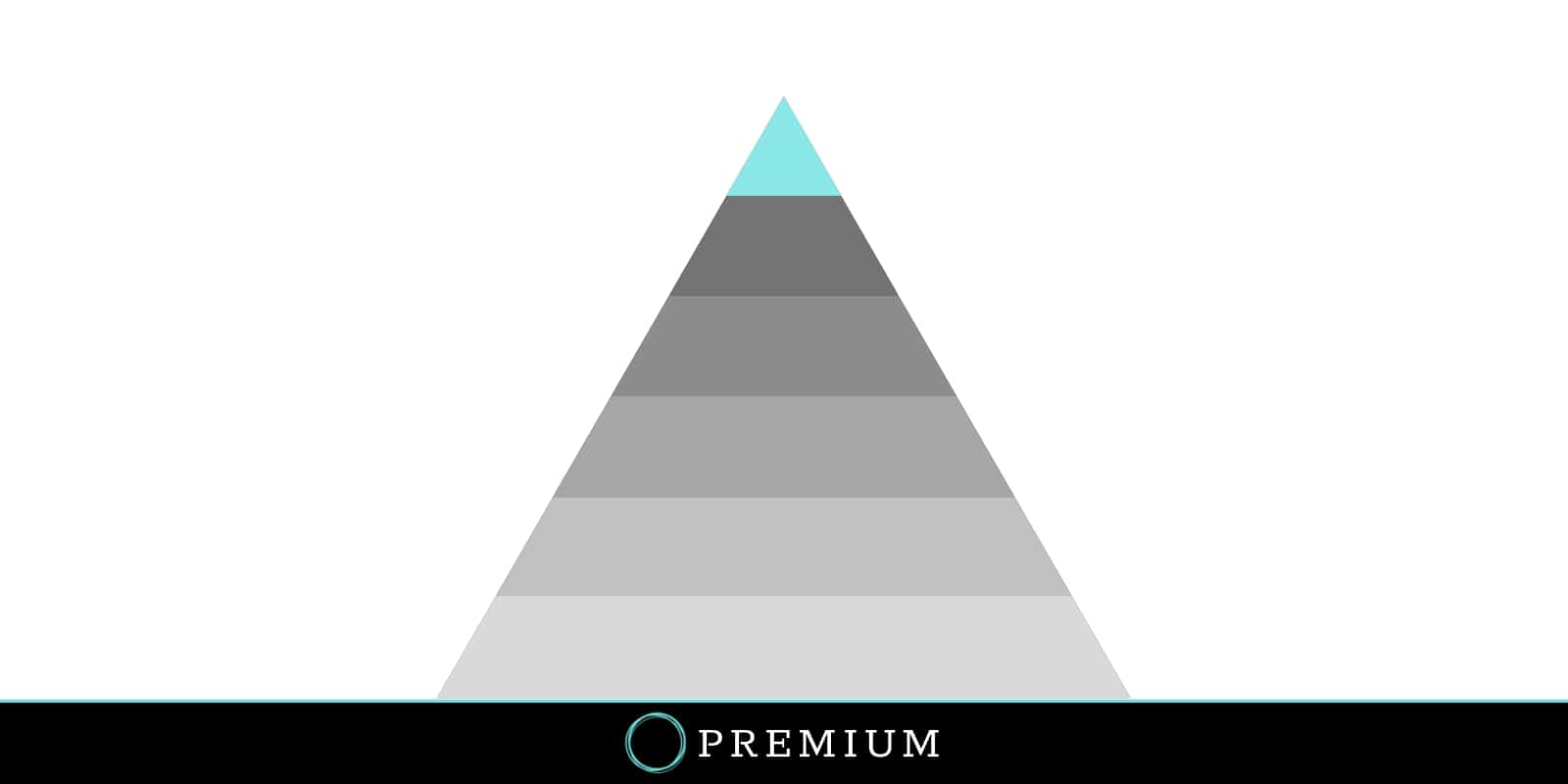 Transcendence Synthesis: How to be a Self-Actualizing Transcender | Sloww