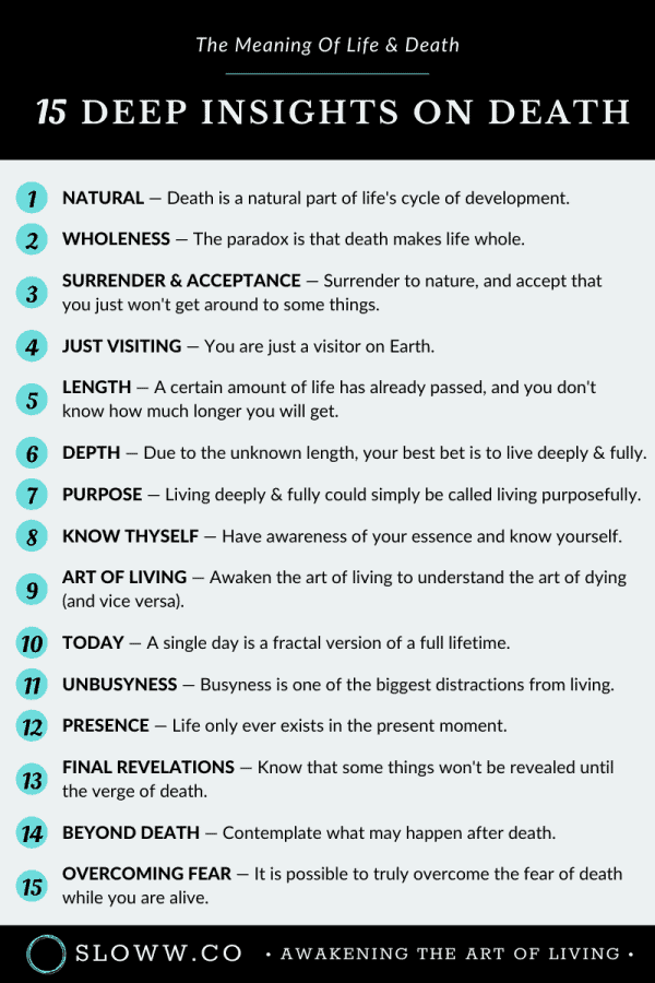 15 Deep Insights about Death to Understand the Meaning of Life | Sloww