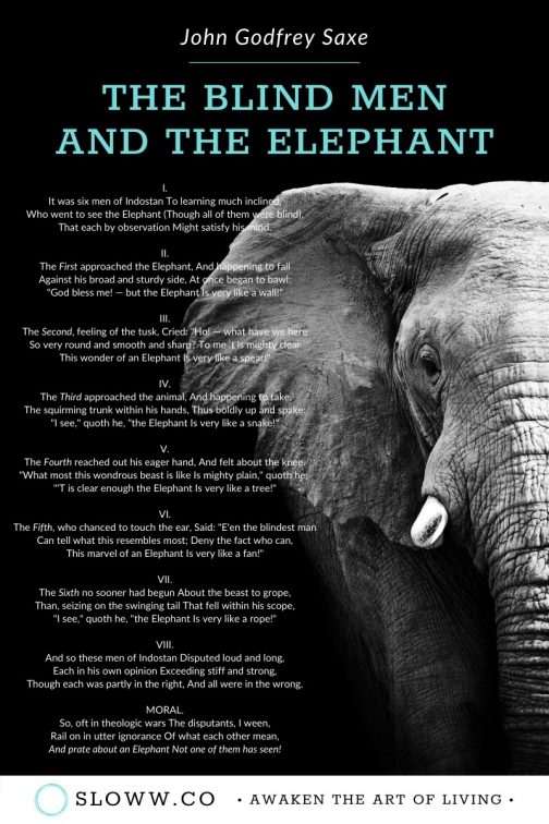 The Blind Men and The Elephant: A Short Story about Perspective | Sloww