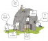 The Blind Men and The Elephant: A Short Story about Perspective | Sloww