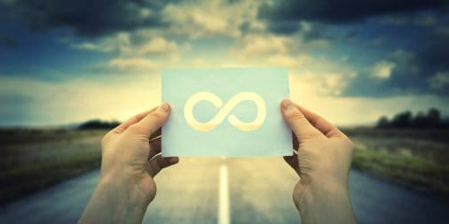 Polarity Thinking 101: Intro to the Power of Polarities (+ Visuals) | Sloww