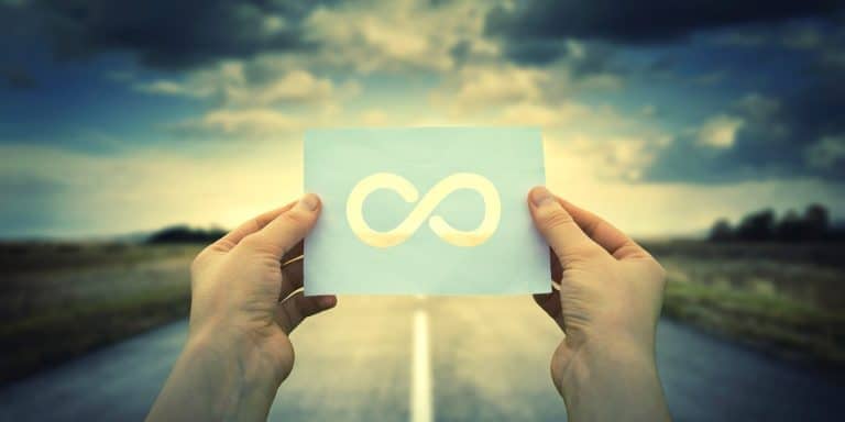 Polarity Thinking 101: Intro to the Power of Polarities (+ Visuals) | Sloww