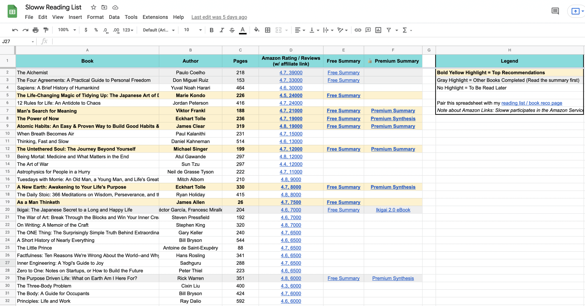 Book Recommendations & Reading List | Sloww