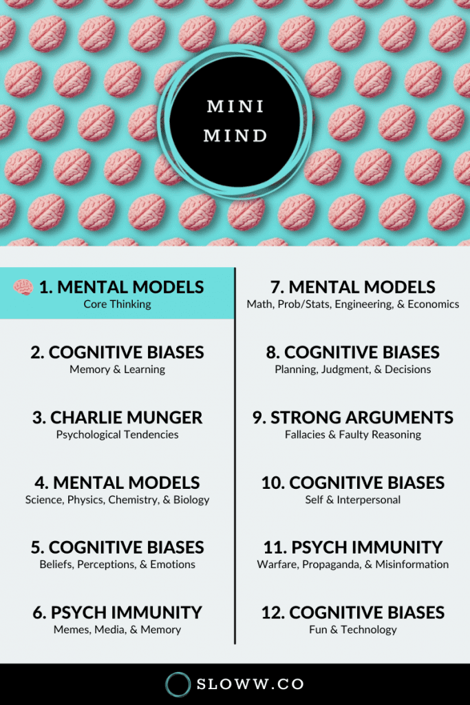 Shop Mini Mind (365 Daily Emails of Bite-Size Brain Food) | Sloww