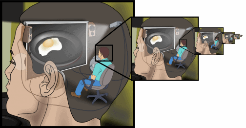 The Homunculus Fallacy: Robert Sapolsky Short Summary | Sloww