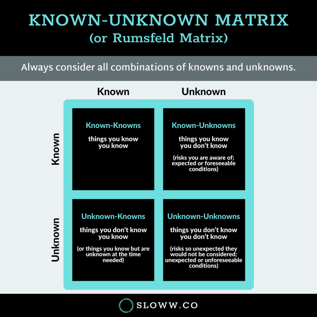 Sloww Sunday 129: Breathing Practices, Seven Generations, Knowns & Unknowns