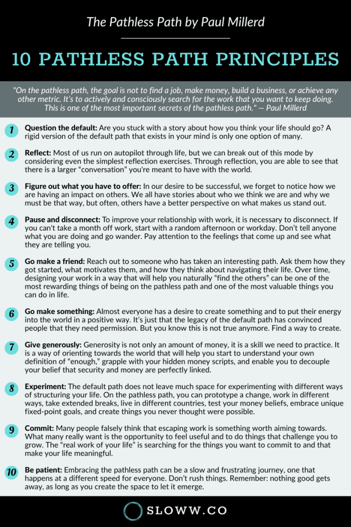 The Pathless Path by Paul Millerd (Book Summary + Infographic) | Sloww