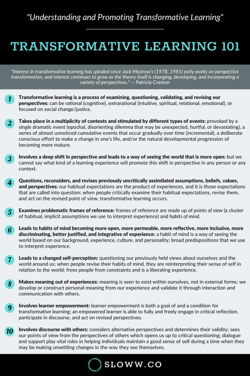 Understanding and Promoting Transformative Learning (Book Summary) | Sloww