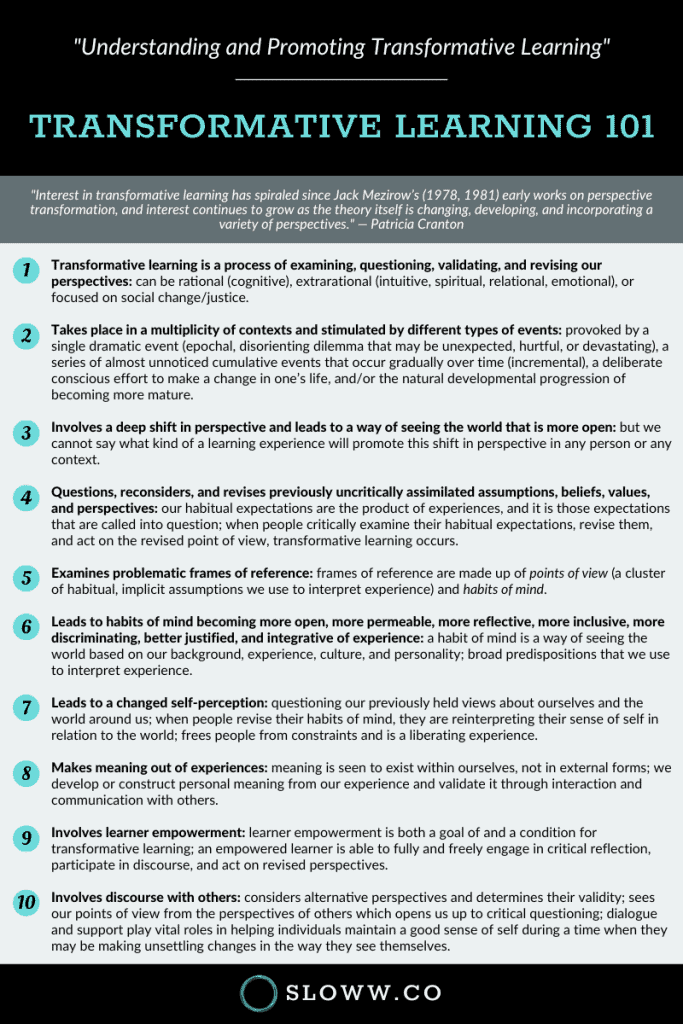 Understanding and Promoting Transformative Learning (Book Summary) | Sloww