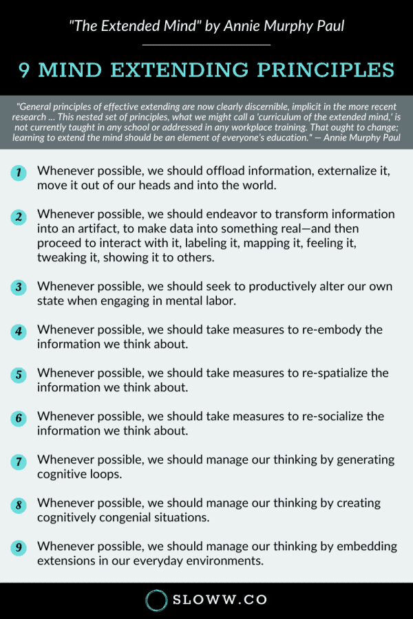 The Extended Mind by Annie Murphy Paul (Book Summary + Infographic) | Sloww