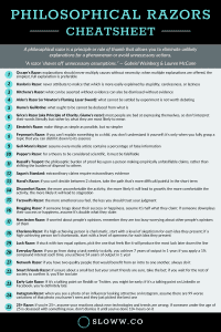 25 Philosophical Razors to shave off Bad Thinking (+ Infographic) | Sloww