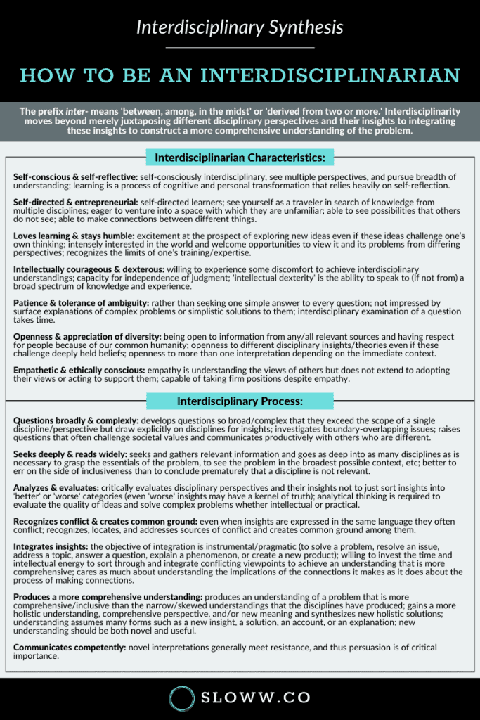 Sloww Premium Infographics ("Photo-Synthesis") | Sloww
