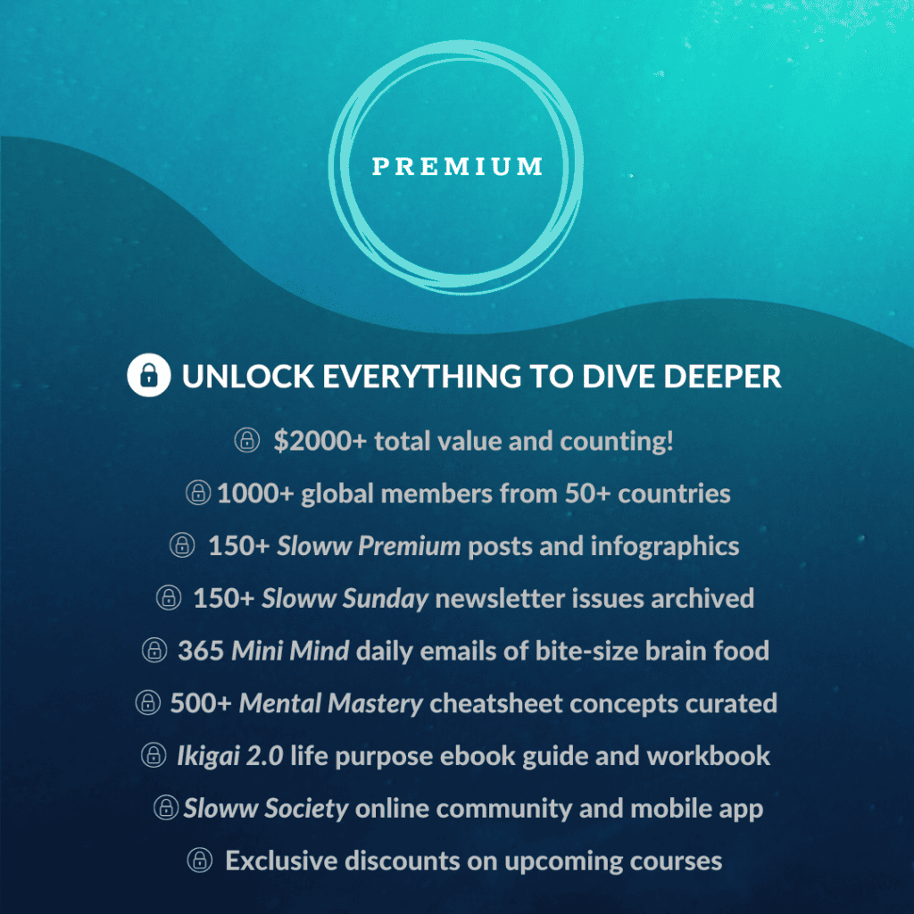 Meta Crisis 101: What is the Meta-Crisis? (+ Infographics) | Sloww